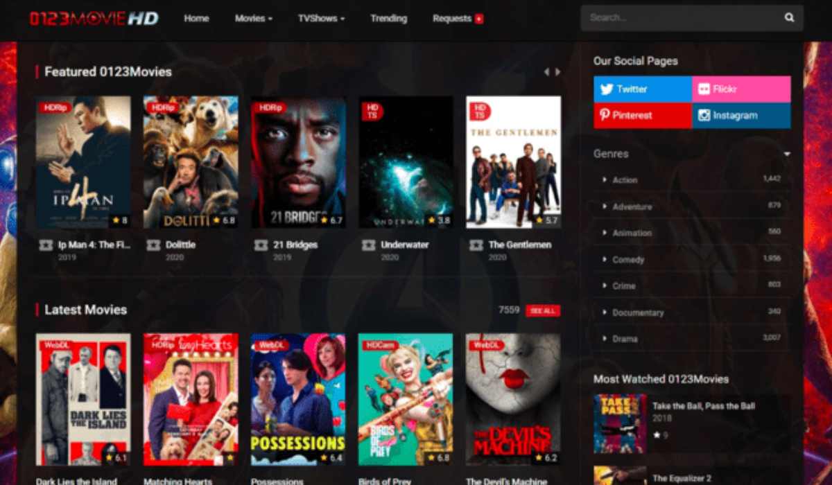 All Marketing Tips - Welcome to All Marketing Tips - The Ultimate Blog ...